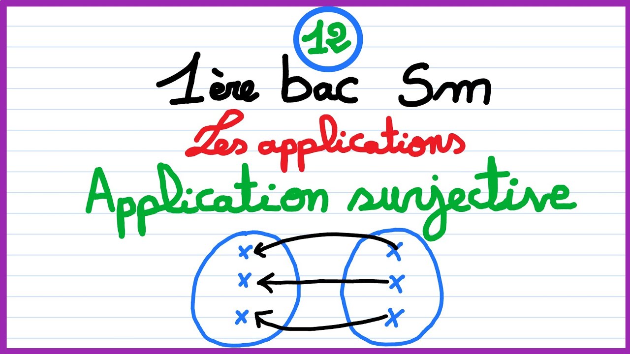 1er bac sm : les applications (12) : Application surjective - YouTube