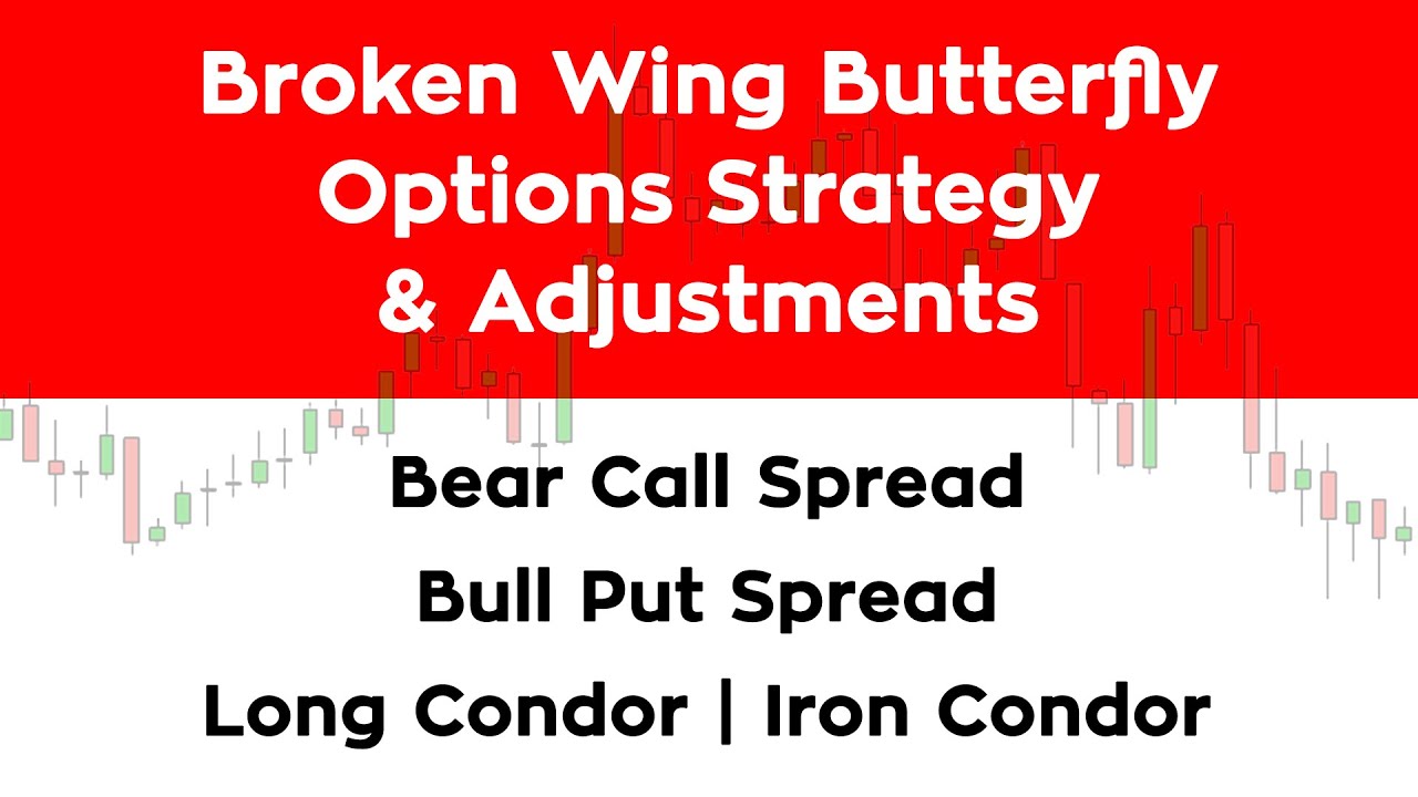 Broken Wing Butterfly Options Spread and Adjustments | Long Iron Condor ...