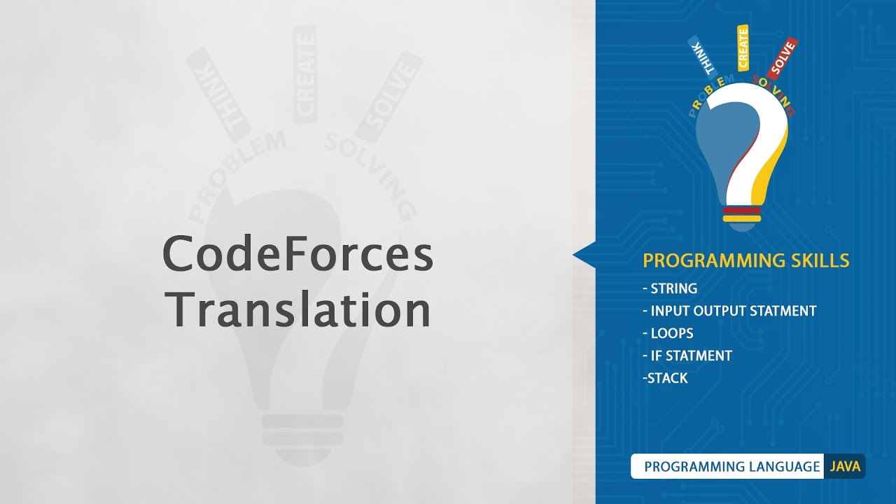 Codeforces Translation Youtube