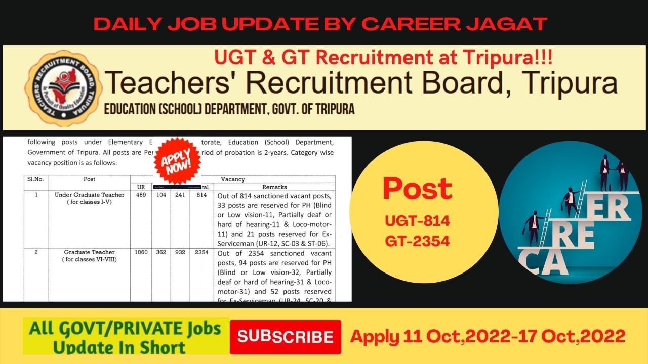 Tripura trbt ugt and gt Recruitment 2022 | trbt new notification 2022 ...
