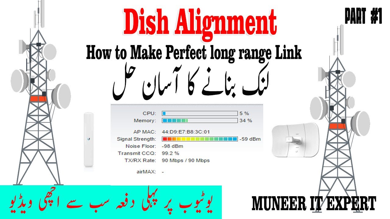 How to alignment your link - Ubnt Devices Alignment - How to Make ...