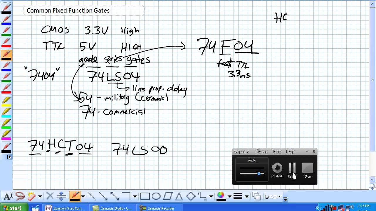 Common Fixed Function Devices Part 1 - YouTube