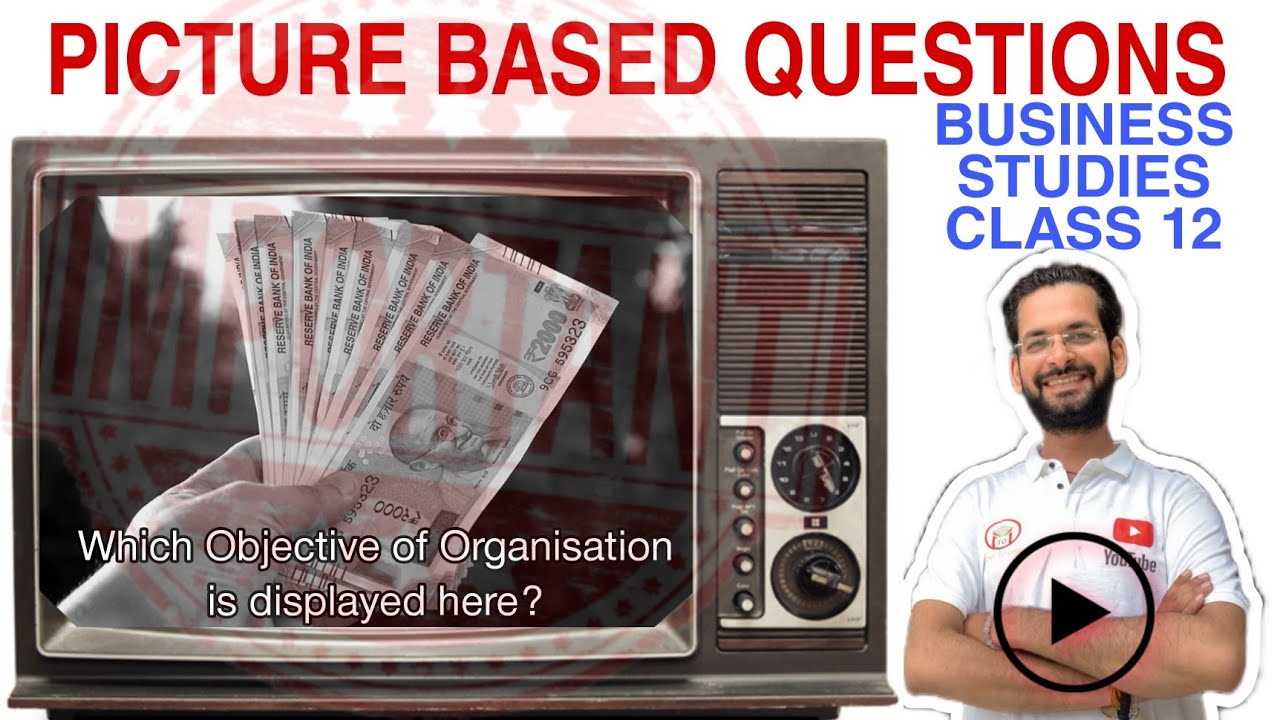 Picture based questions class12 business studies | PICTURE BASED ...