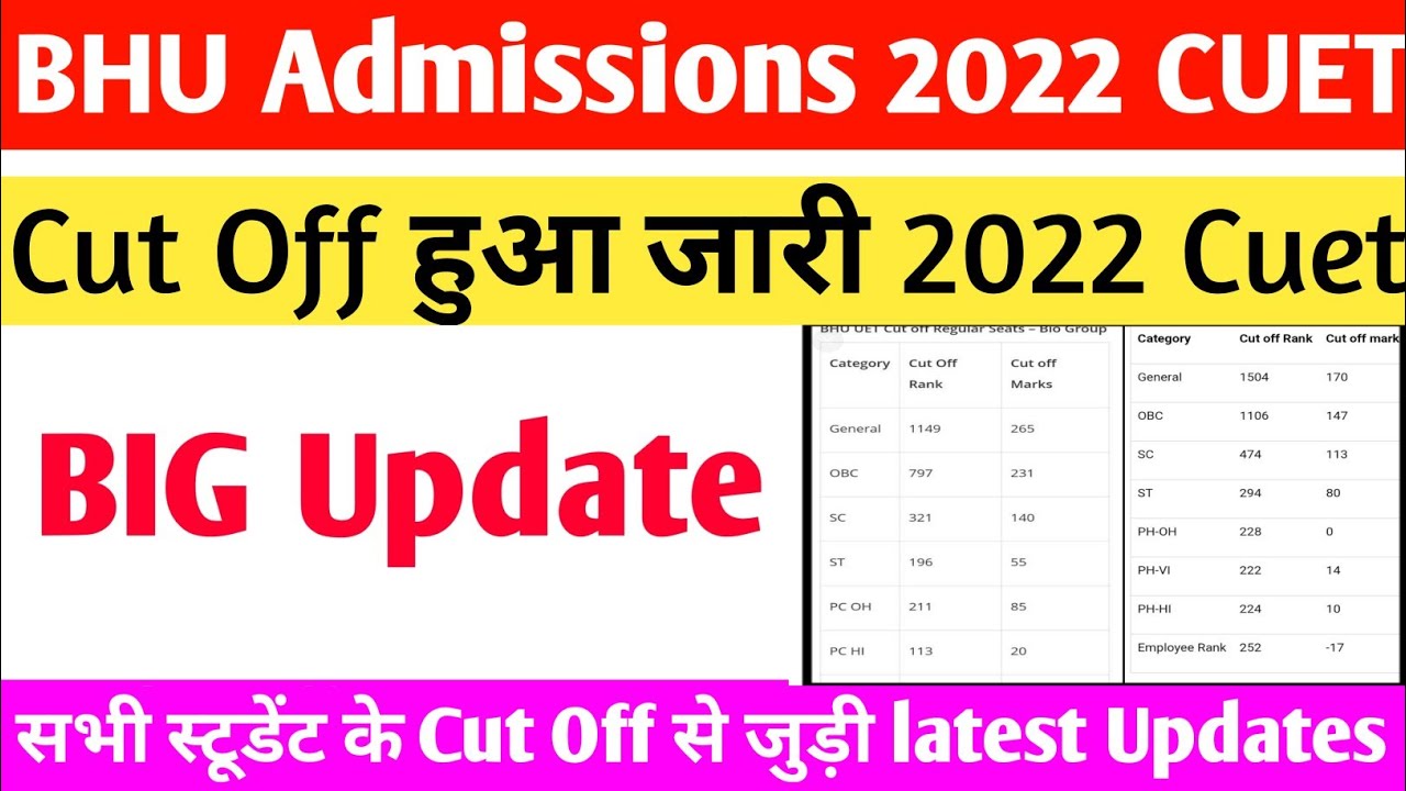 bhu counselling Cut Off 2022|bhu Cut Off 2022| bhu counselling 2022 ...