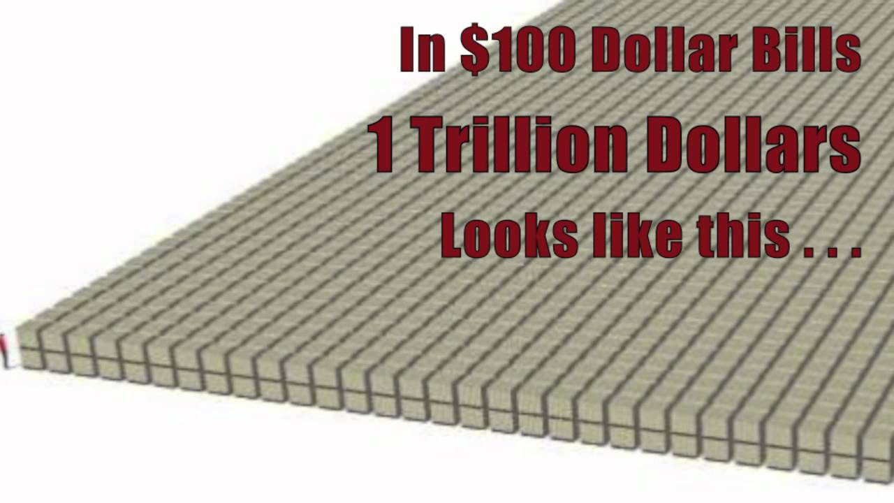 U.S. NATIONAL DEBT . . . A MATTER OF SCALE - YouTube