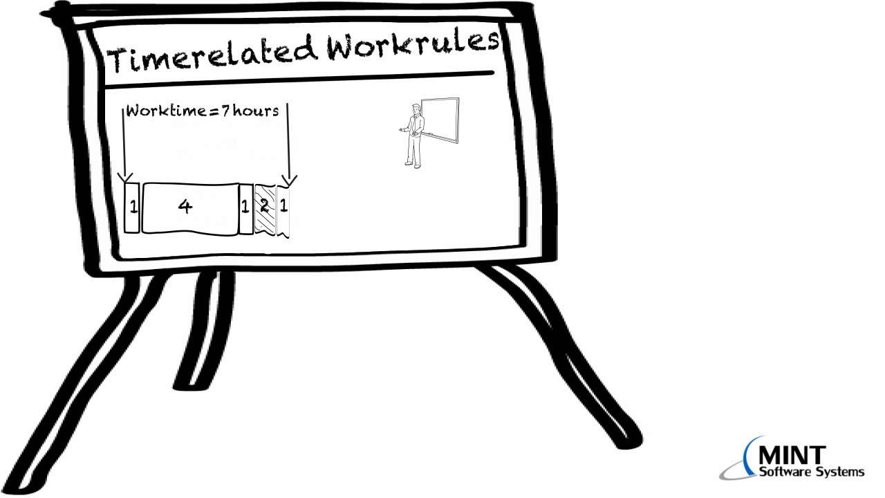 Time-related Work Rules in MINT - YouTube