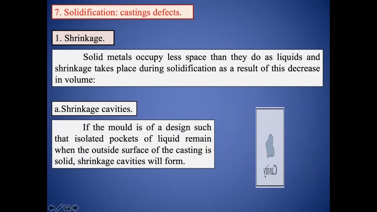 04 Solidification & Casting Defects - YouTube