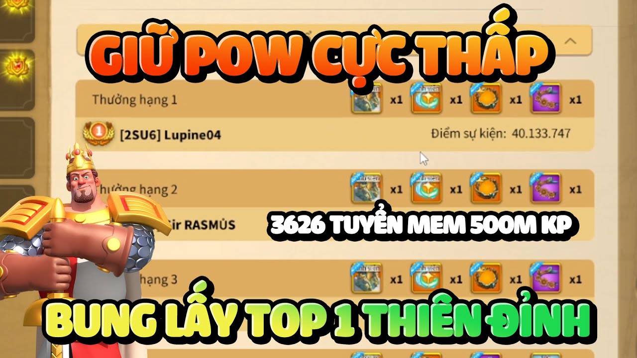 Đừng Bao Giờ Xem Thường Người Khác Vì Anh Ấy Có Thể Là Boss Ẩn Trong ...