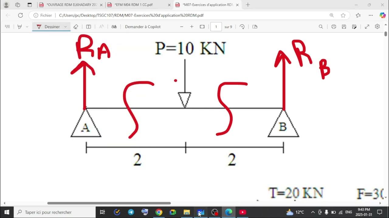 Séance 8 : RDM Calculer le moment fléchissant M(x) et l’effort ...
