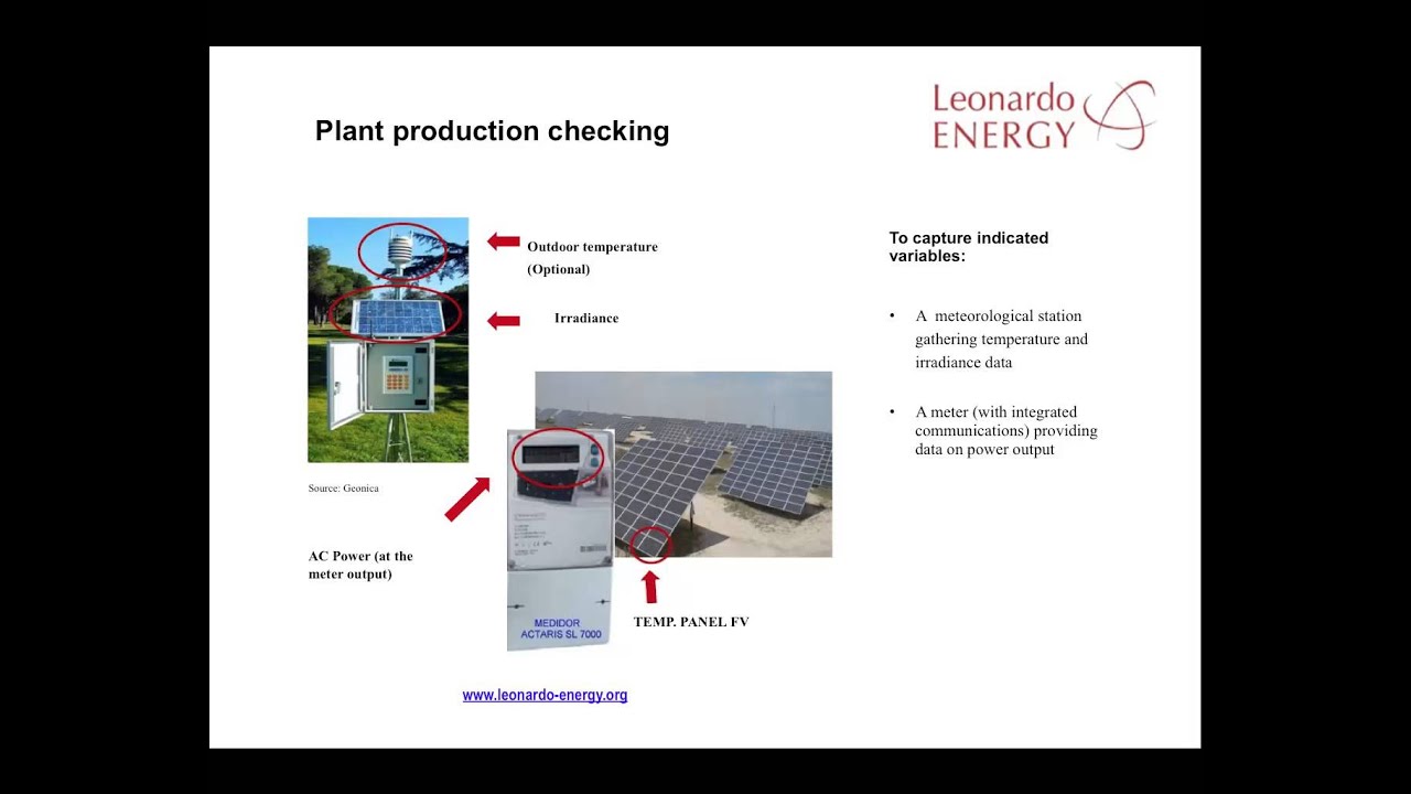 Photovoltaic Training Course - Module 2.7 - YouTube