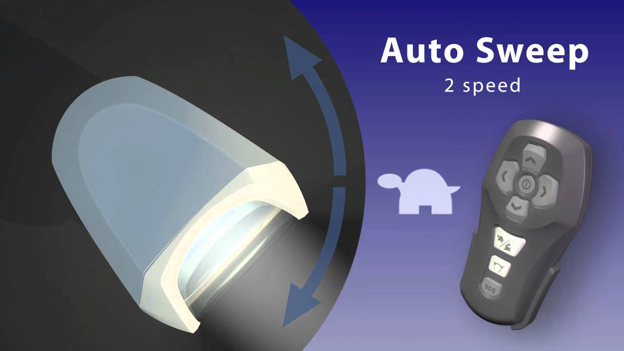 Marinco Precision Remote Controlled Wireless Spotlight - YouTube