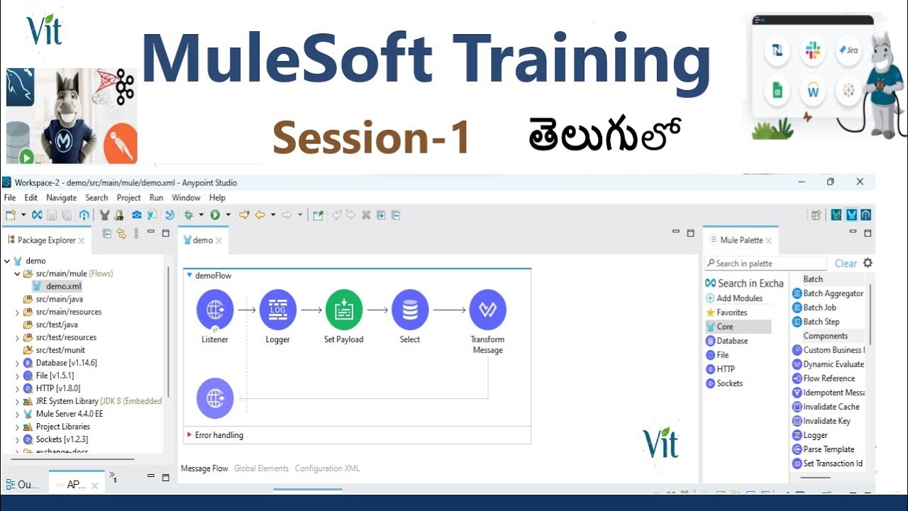 Mulesoft Training Class 1 What Is Api Specification Vitechtalks6017 How To Use Anypoint