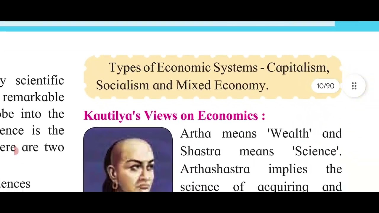 11th Commerce (Economics )-Lesson 1-Basic Concept of Economics ...