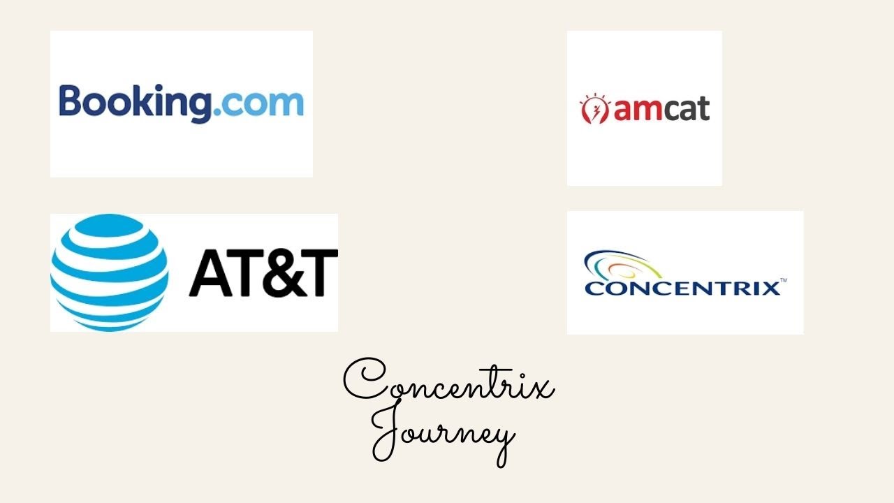 Concentrix application process #ghiebano #gelynbano - YouTube