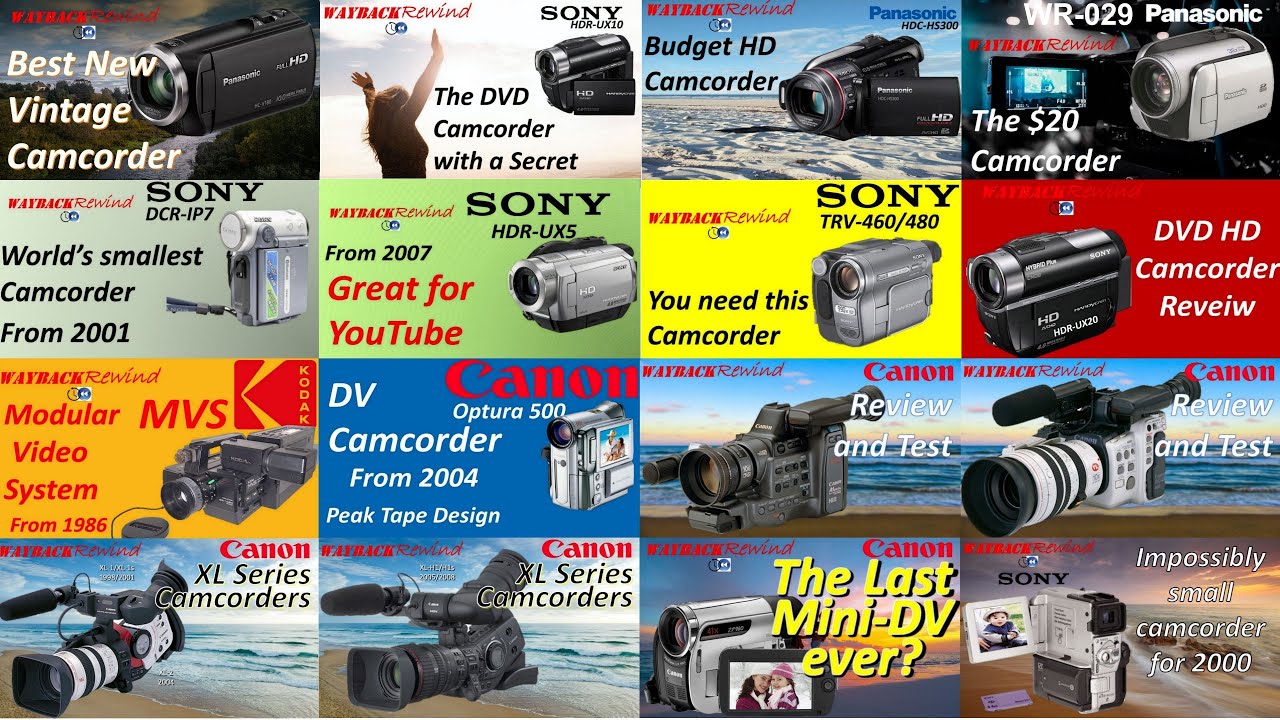 All the cameras reviewed... so far - YouTube