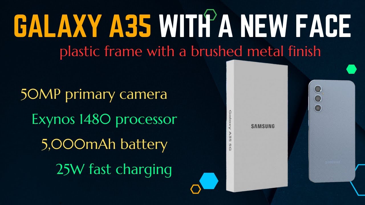 Samsung Galaxy A35: A Stylish Makeover with a Modern Facelift, Despite ...