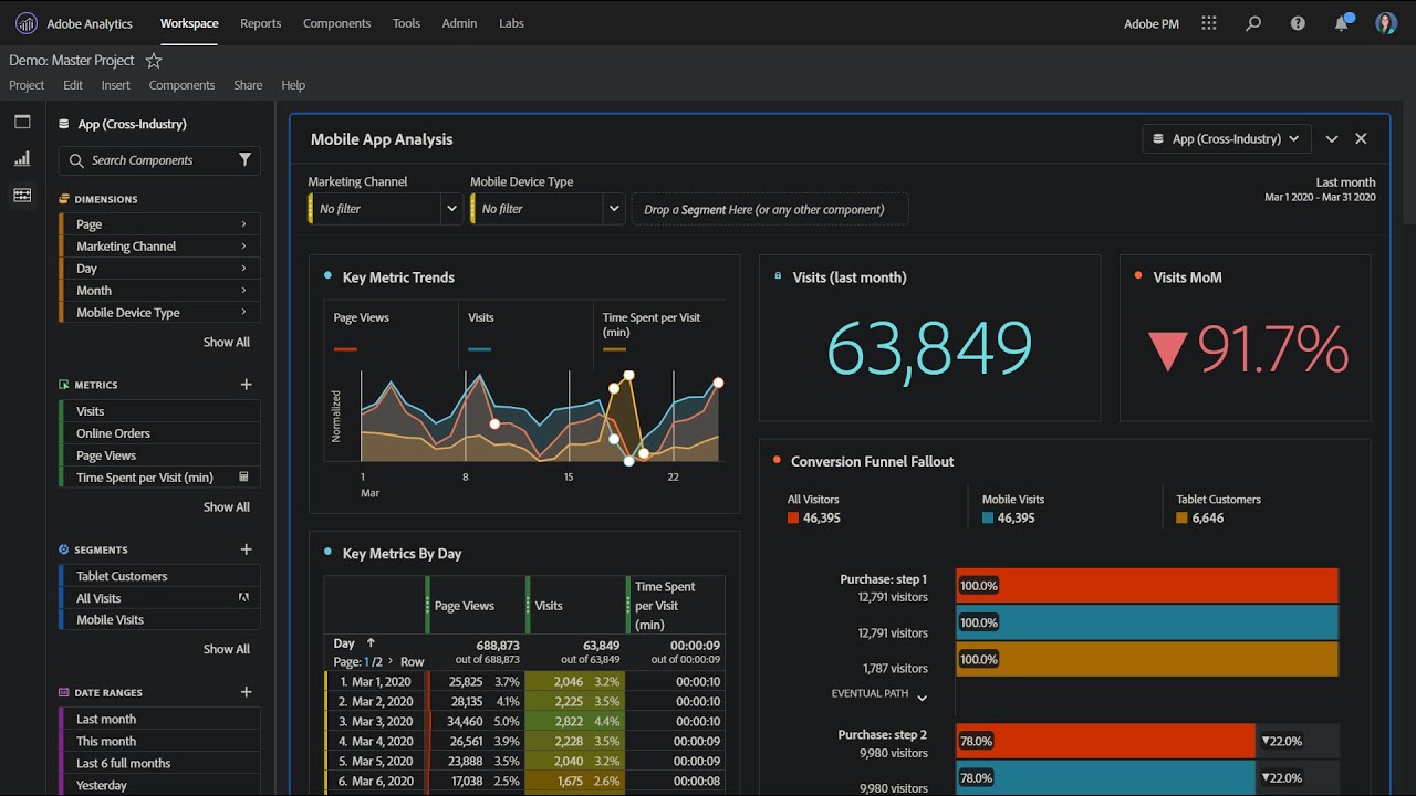 Dark Mode Extension for Analysis Workspace - YouTube