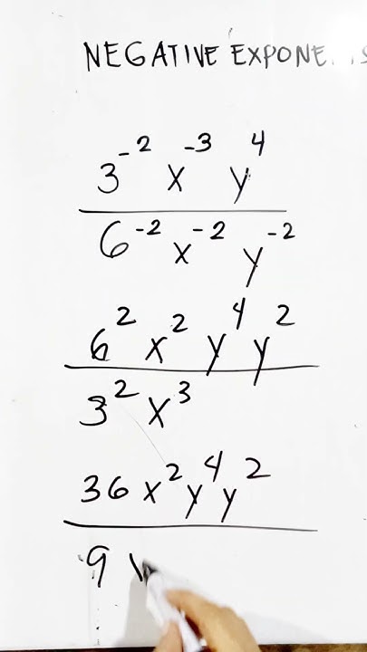 HOW TO SIMPLIFY EXPRESSIONS WITH NEGATIVE EXPONENT #mathtutorial - YouTube