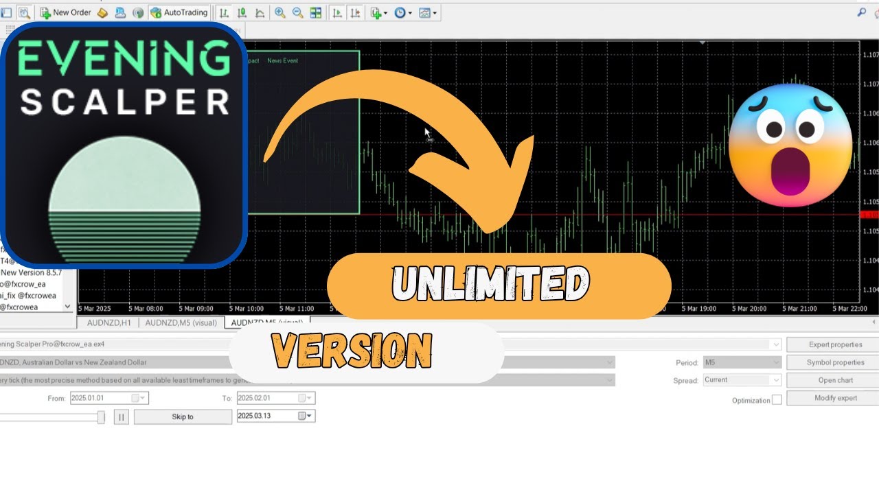 Evening Scalper Pro V2.56+ Sets MT4 EA | Build +1425 | No DLL Forex ...