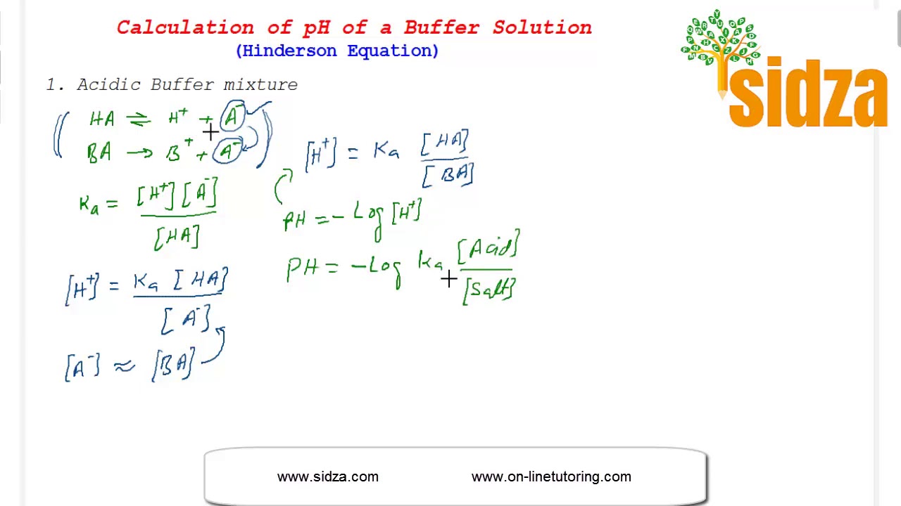 pH of an Acidic and Basic buffer solutions | NEET IIT JEE CBSE Students - YouTube