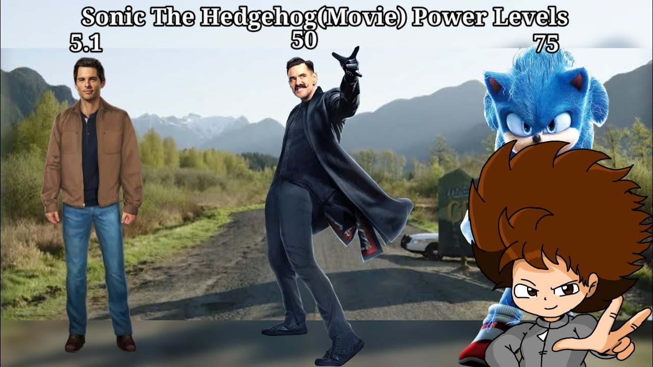 Sonic The Hedgehog(Movie)Power Levels(Rodri604) - YouTube