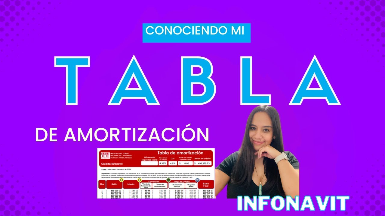 Tabla de amortización Infonavit - YouTube