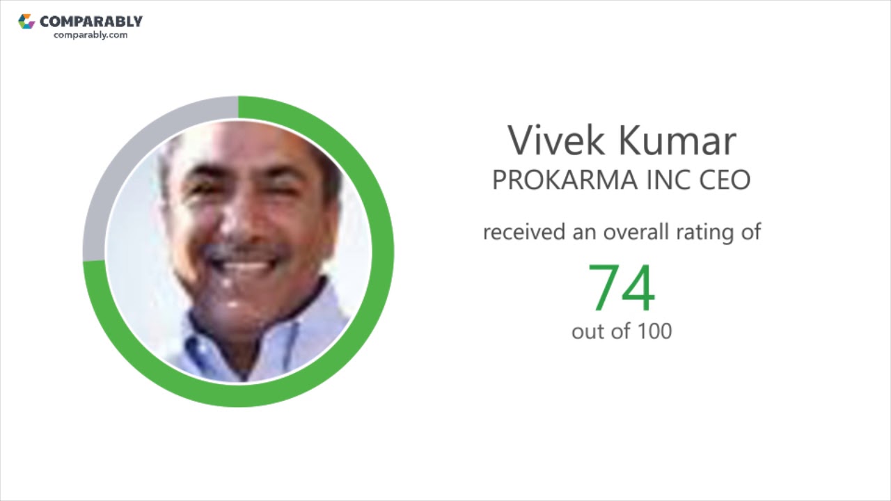 Working at PROKARMA INC - May 2018 - YouTube