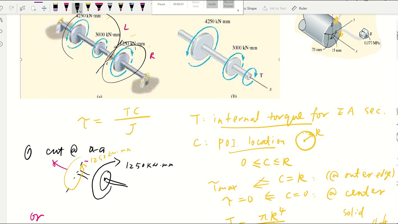 Torsion, Shear stress due to torsion: Example - YouTube