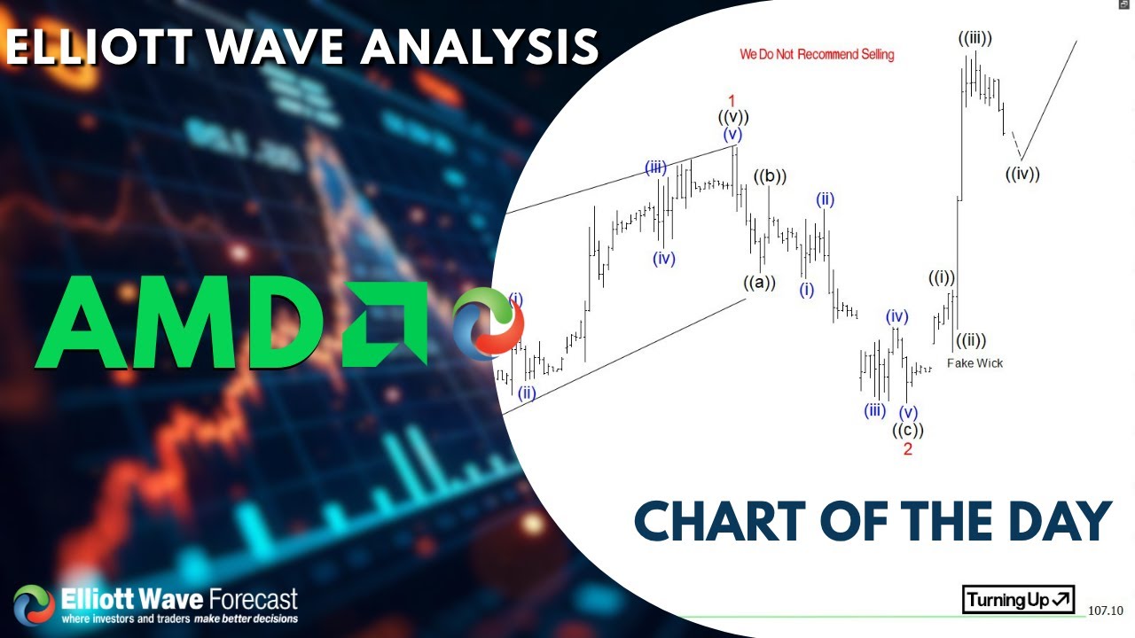 AMD Elliott Wave Analysis: 5 Wave Rally Sparks Bullish Outlook! - YouTube
