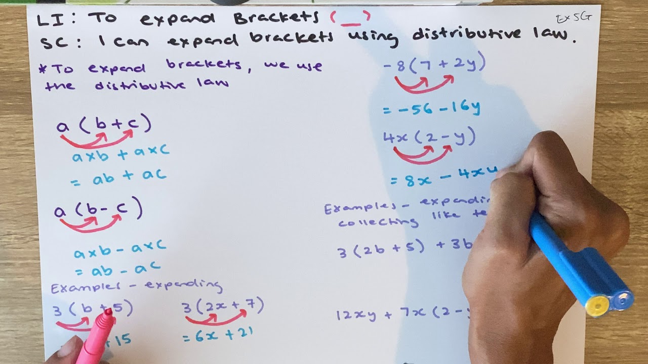 Expanding Brackets - YouTube