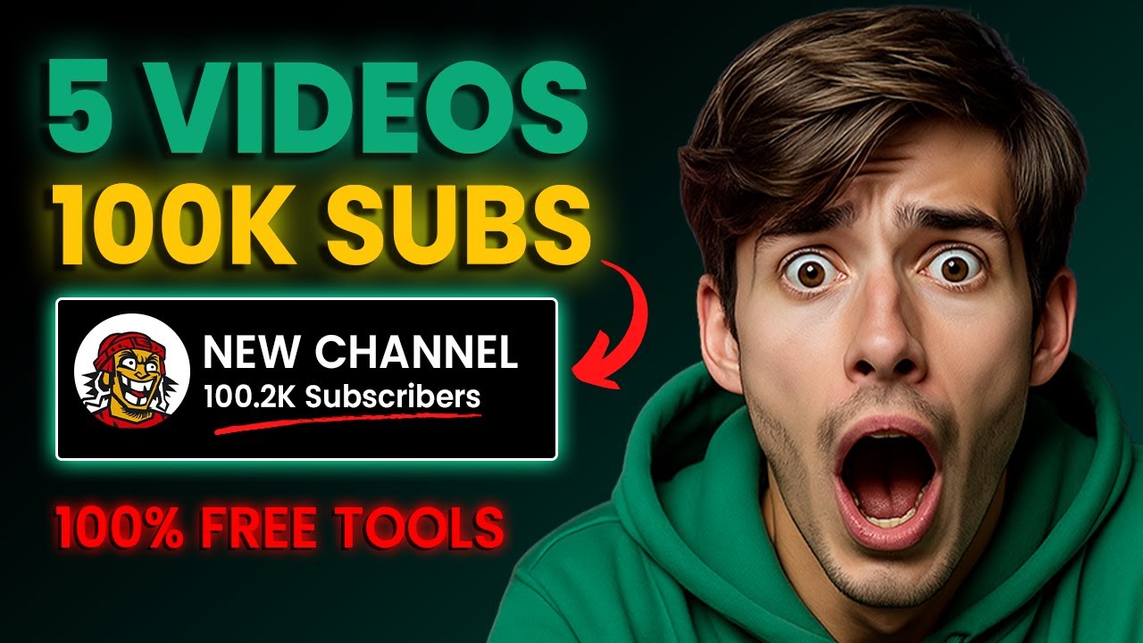 How I Got Millions of Views from 5 Videos Using AI Automation (Step-by ...