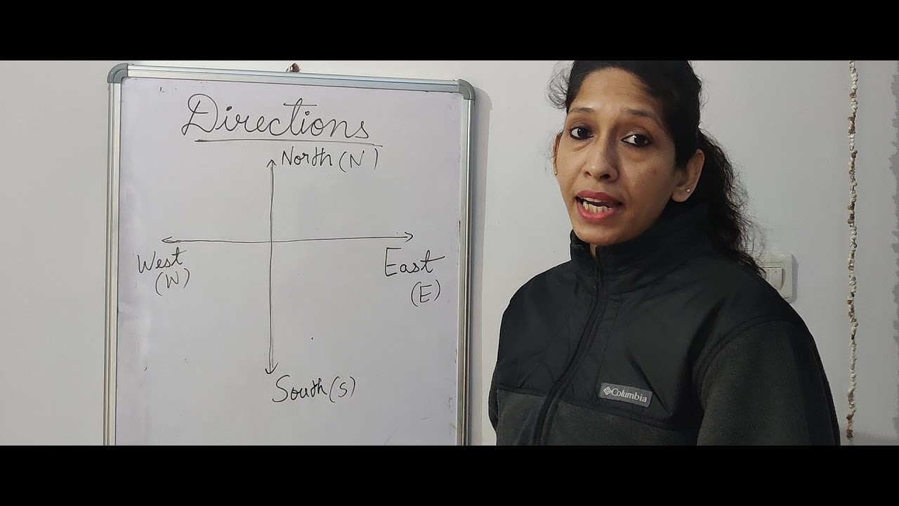 Directions and sub directions - YouTube
