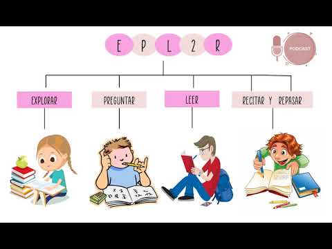 Podcast-Tecnica EPL2R - YouTube