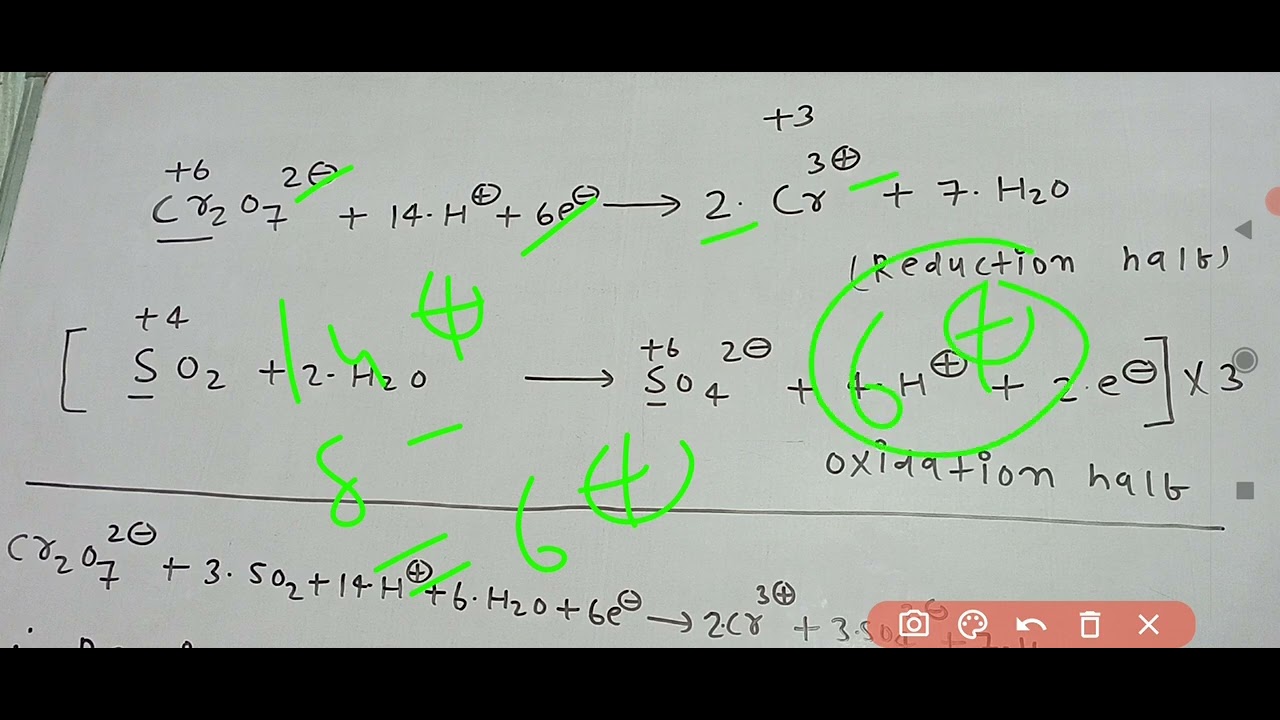 Calculate balanceing redox reaction chemistry class 11 chapter redox ...
