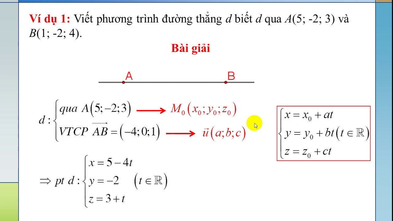 LOP 12 - PT DUONG THANG (TIET 1) - YouTube