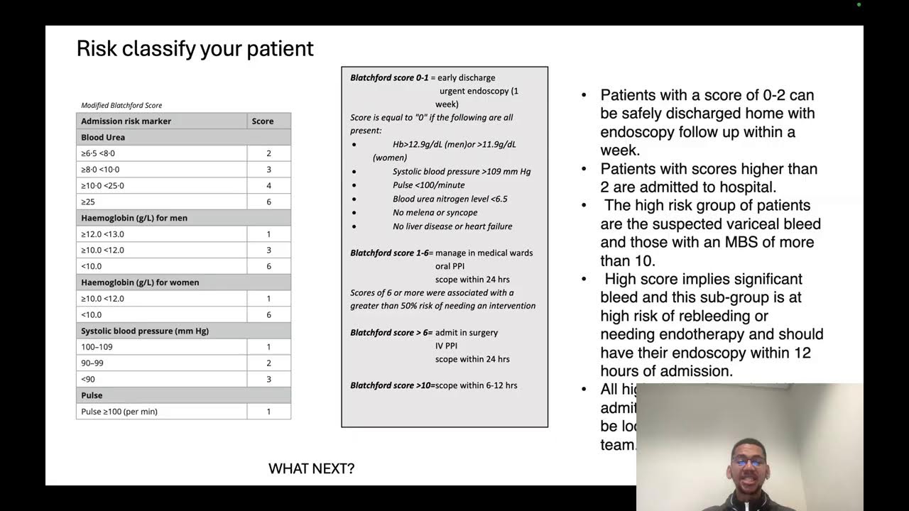 Surgery for medical students: Peptic Ulcer Disease (PUD) - YouTube