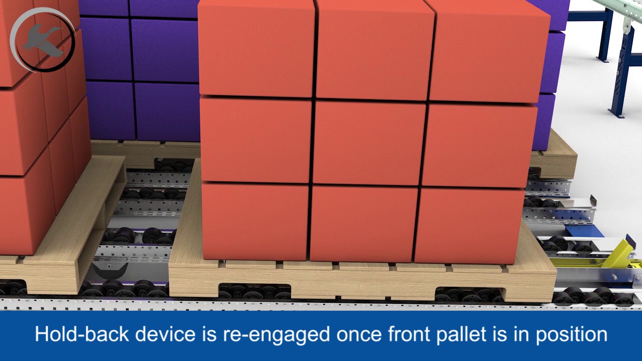 Flex Pallet Separator for Case Picking from Pallet Flow | Mallard ...