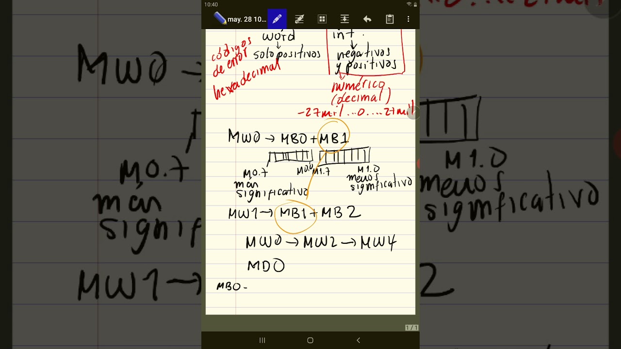 Explicación mapa de memoria PLC - YouTube