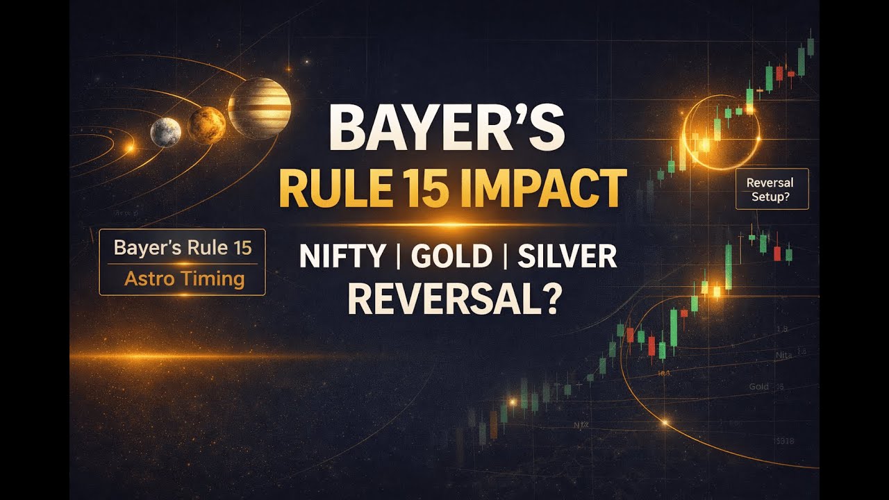 Bayer’s Rule 15 Explained: Will Nifty, Gold & Silver Reverse? - YouTube