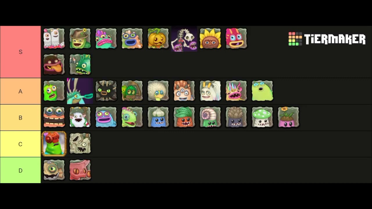 My own MSM tier list - YouTube