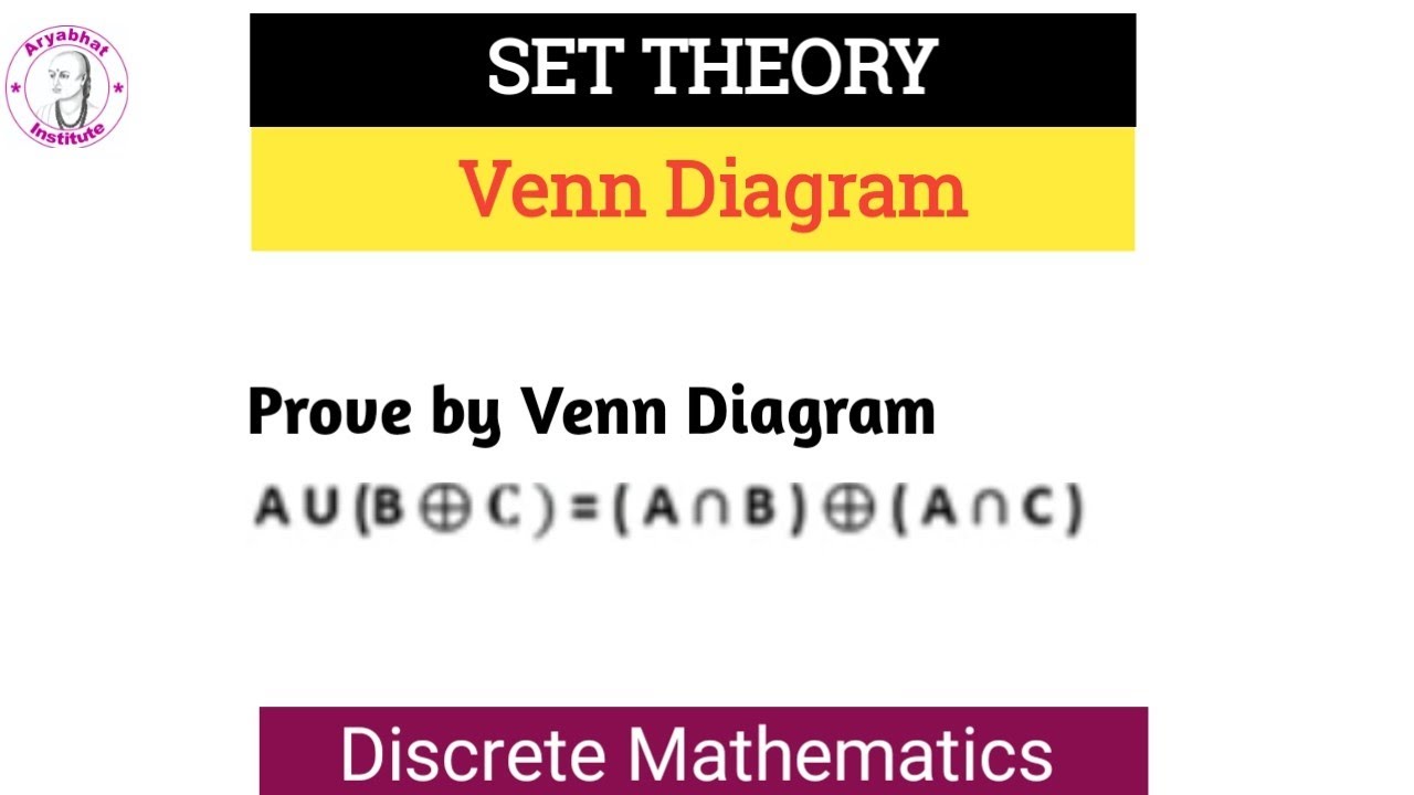 Venn Diagram | Venn Diagram discrete mathematics - YouTube