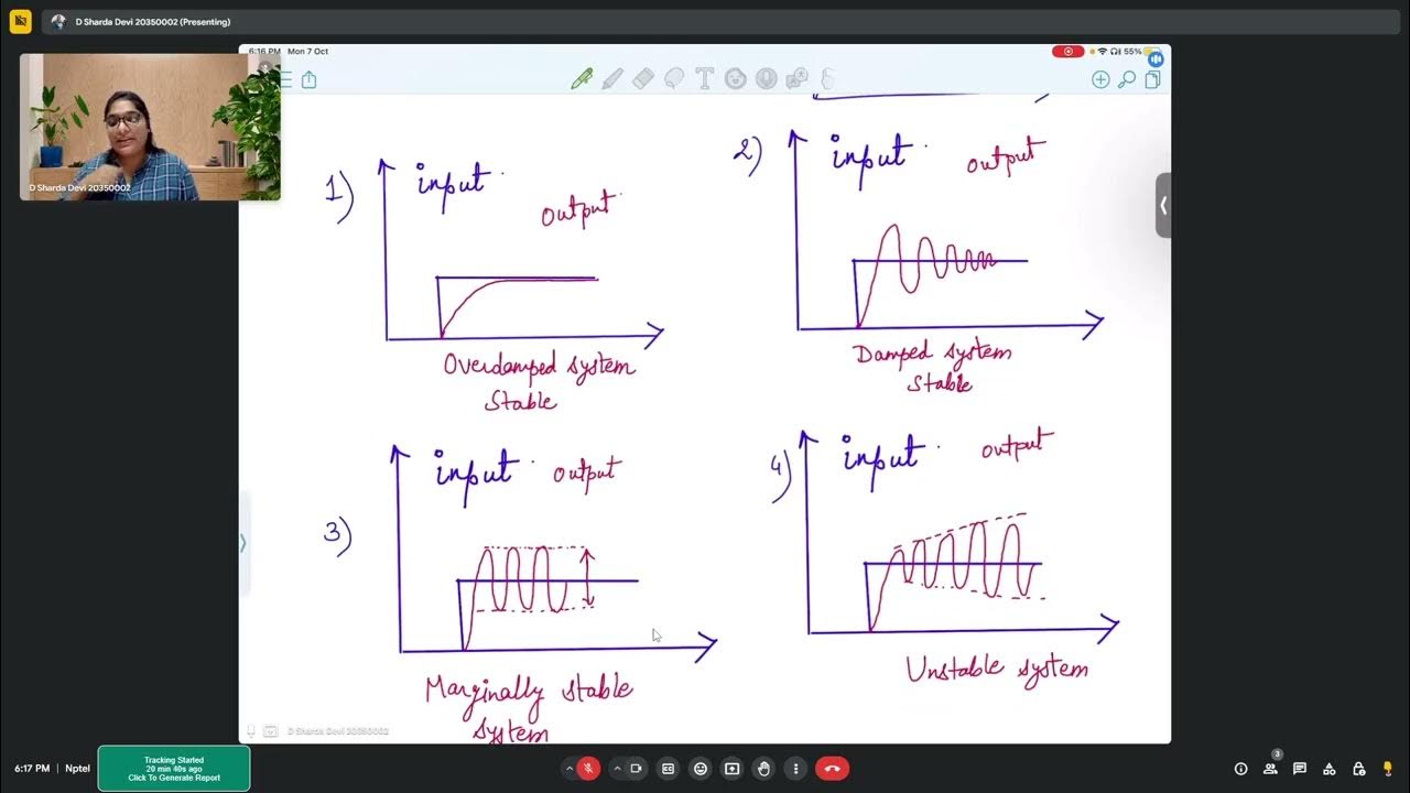 Week 11 Live Problem solving session: Analog Electronic Circuits - YouTube