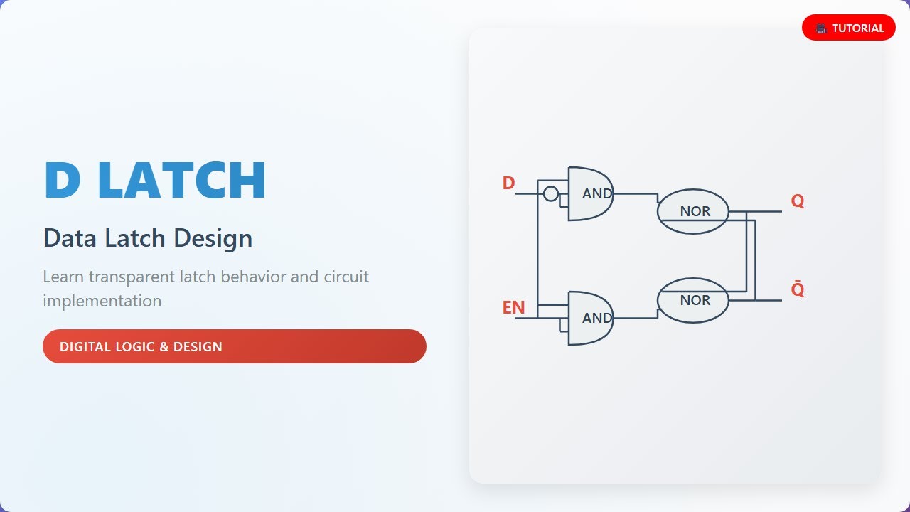 D Latch Explained: Transparent Behavior, Truth Table & Circuit Diagram ...