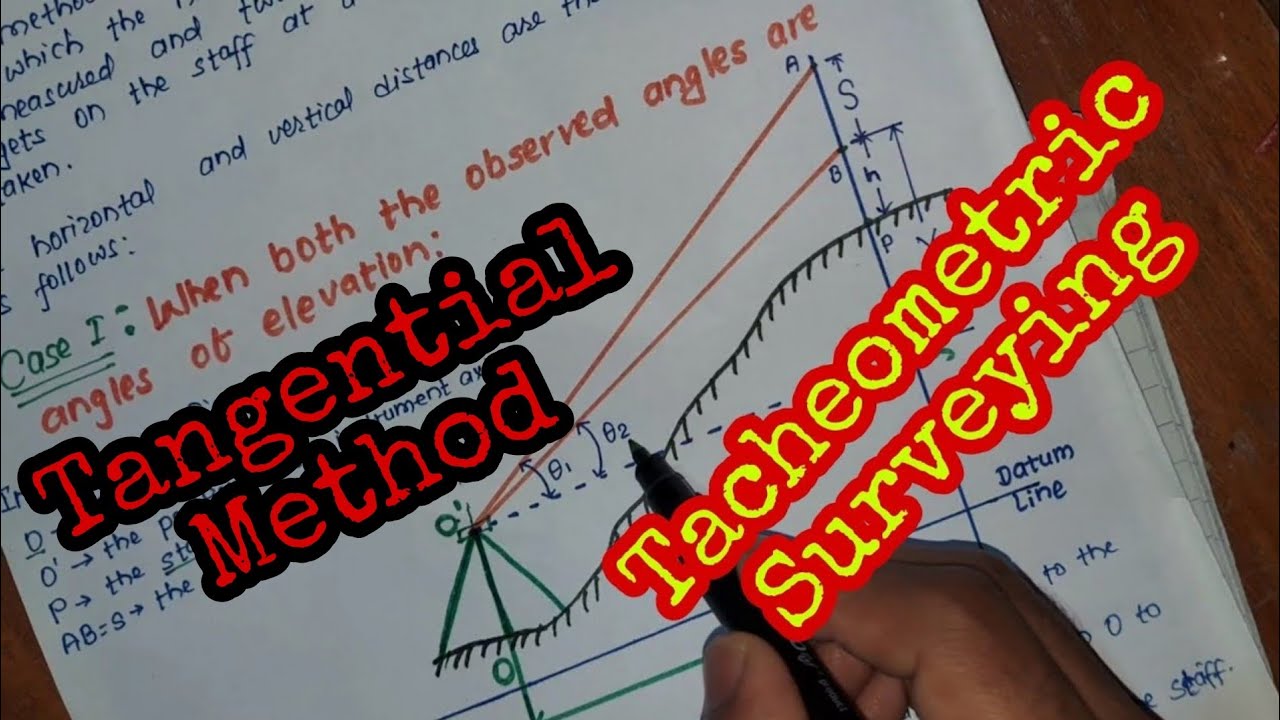 Tacheometric Surveying | Tangential Method | Engineering Surveying ...