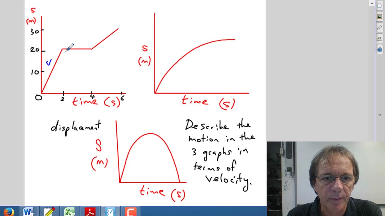 Stage 1 Physics MOTION GRAPHS1 - YouTube