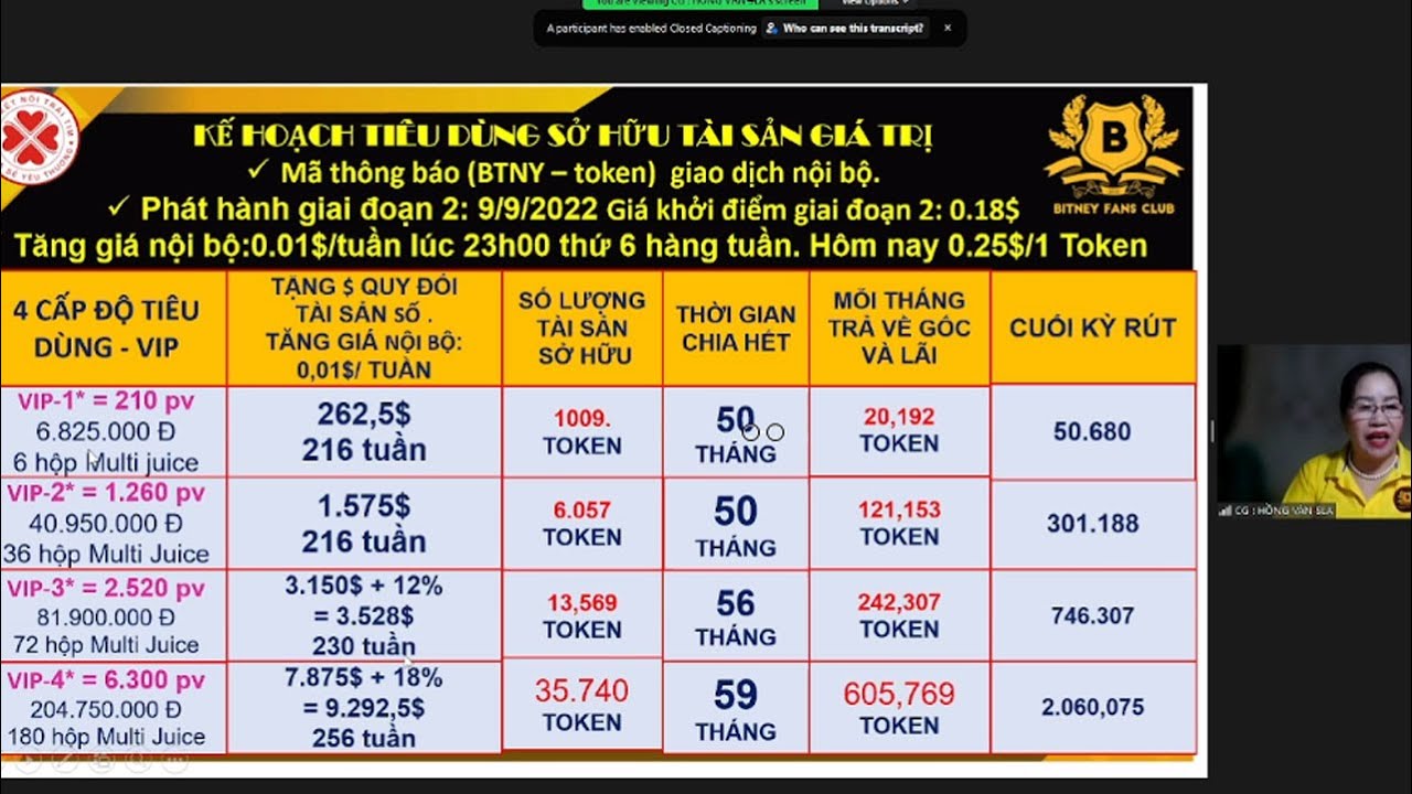 Tiêu Dùng Không Đau Cùng Bitney Fans Club | Thực 84 - YouTube