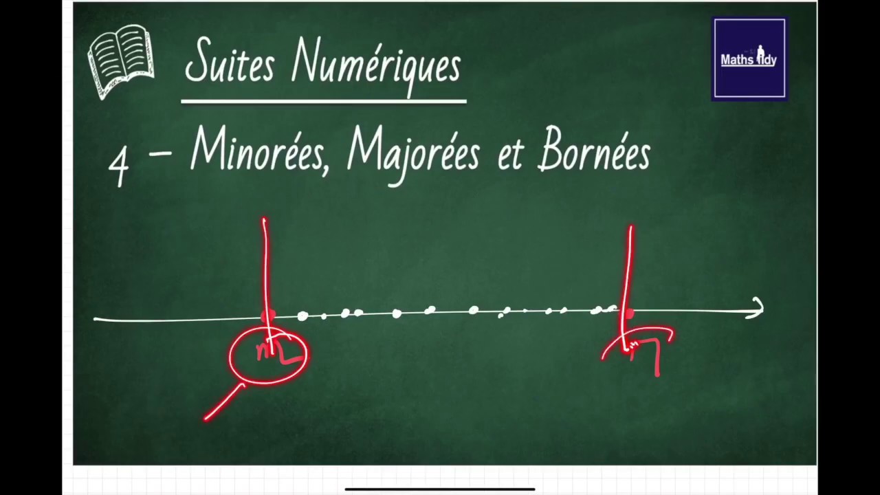 Suites Numériques: Majorée, minorée et bornée - YouTube