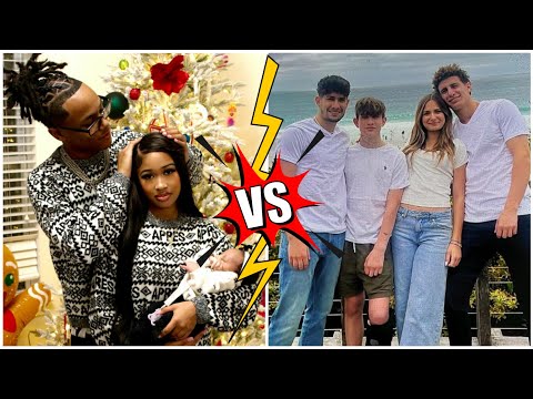 Yanni Monett Family Vs Nidal Wonder Family (Real Names And Ages) 2025 - YouTube