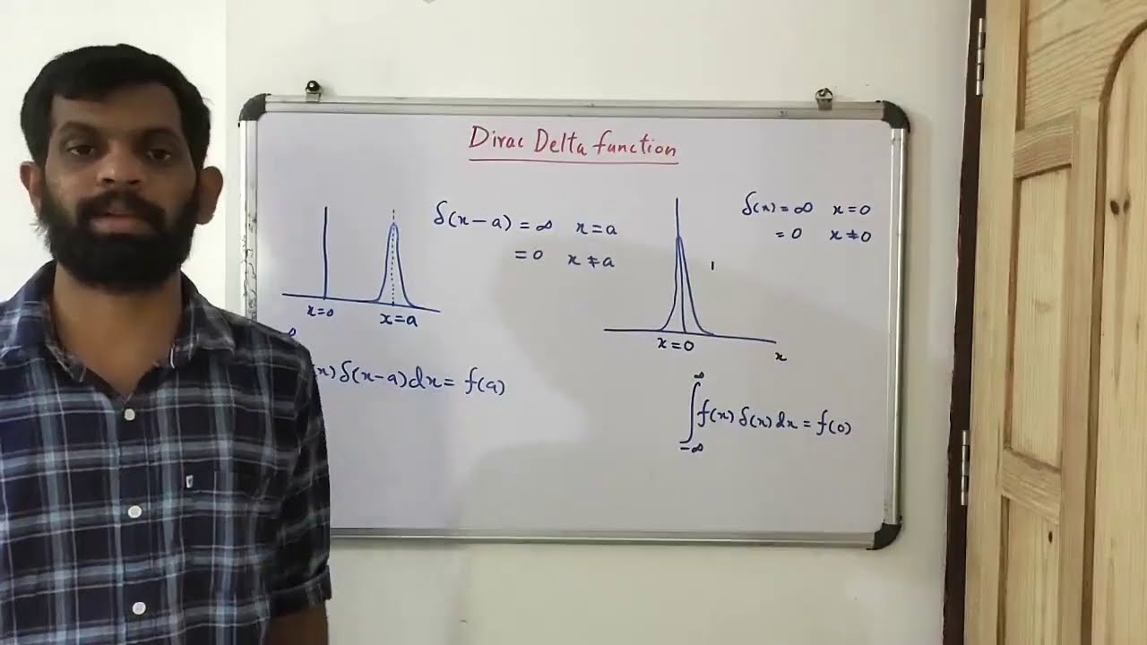 What is Dirac Delta function?. What is the importance of Dirac Delta ...