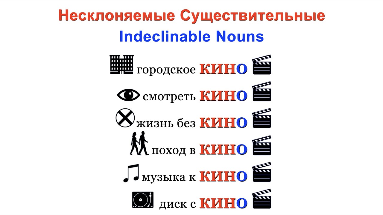 14. Несклоняемые существительные. Упражнения. Russian Indeclinable ...